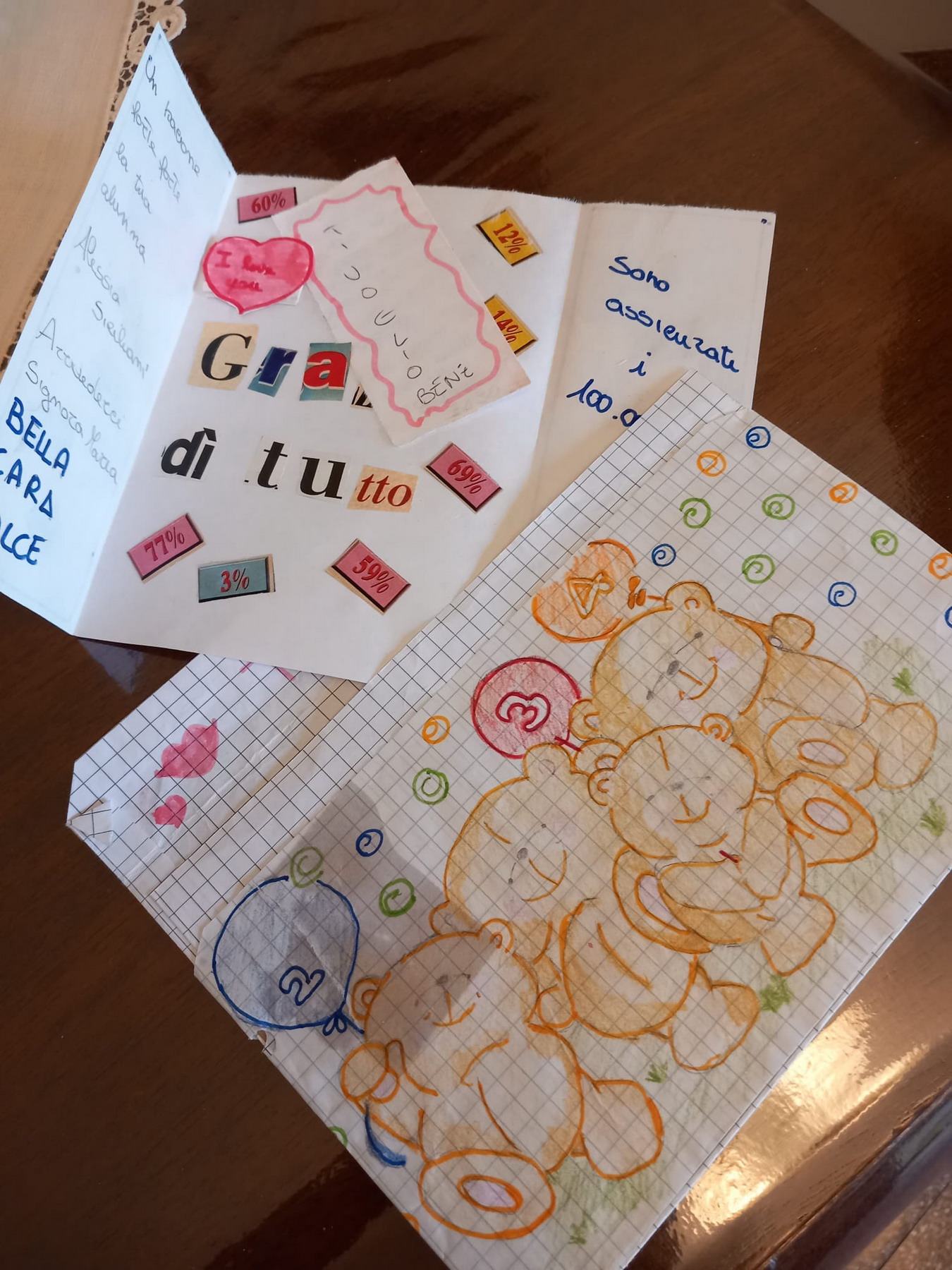 Bari gli album dei ricordi della maestra Maria | Barinedita - Testata ...